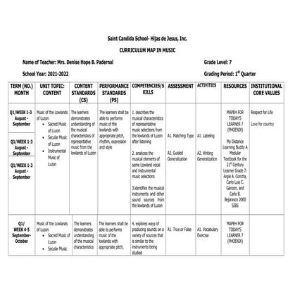Curriculum Map Grade 7.pdf