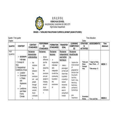 CURRICULUM MAP GRADE 7 2021-2022.docx