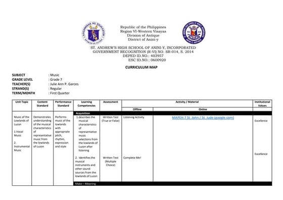 Curriculum Map Grade 7.pdf | Music | Entertainment