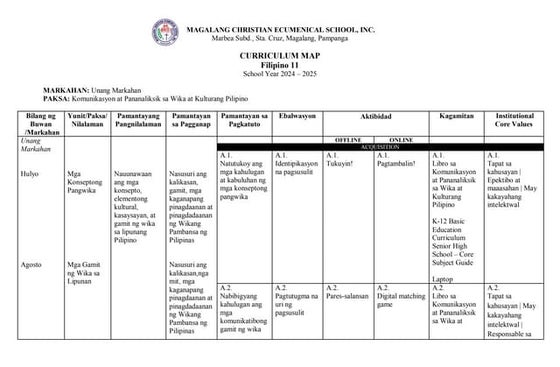 CURRICULUM-MAP-filipino-10-1.docx
