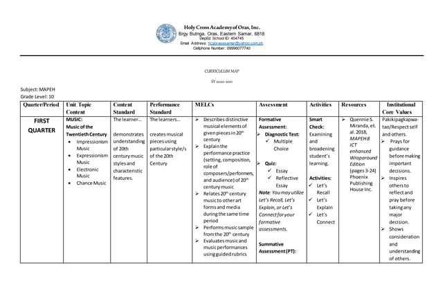 G9-MAPEH Curriculum Map 1st Q - NEW FORMAT.pdf