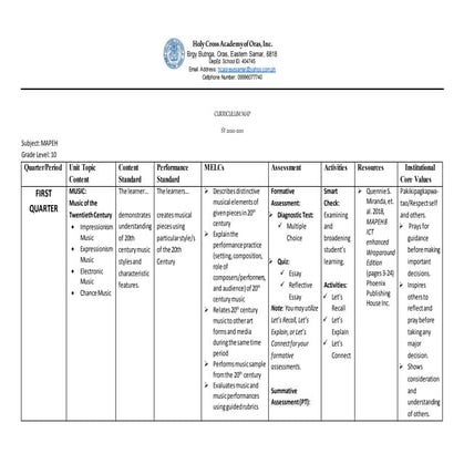 curriculummapmapeh10-220912062631-0f141fff (1).pdf