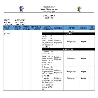 CURRICULUM MAP MATHEMATICS 7 2021-2022.docx