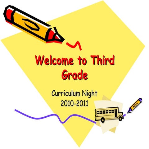 3rd Grade Curriculum Night 2010 | PPT