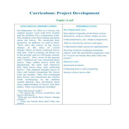 Curriculum project devlopment ecep229 | DOC