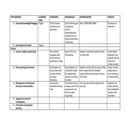 CURRICULUM REVIEW.docx