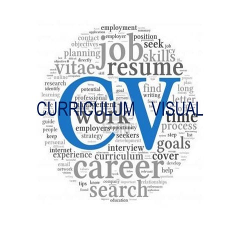 Curriculum Visual - Curriculum Vitae resumido | PPT