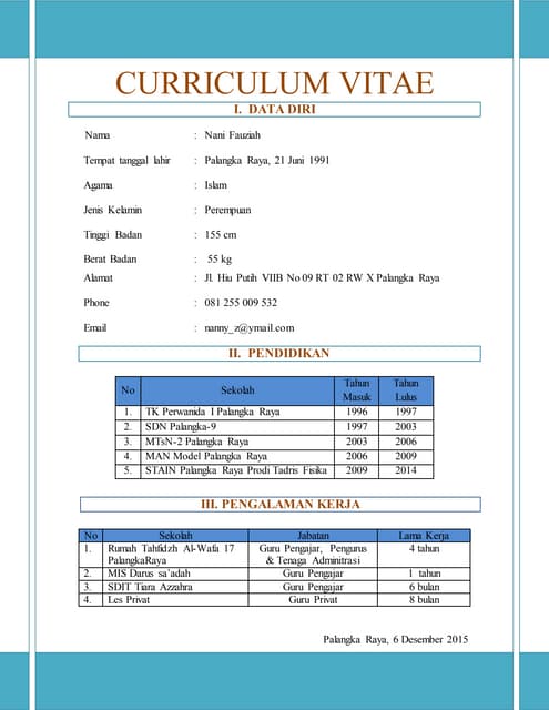 CURRICULUM VITAE MARLINDA | PDF