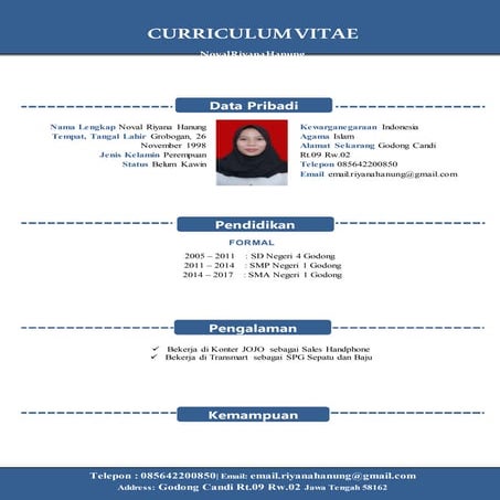 Curriculum vitae. | DOCX