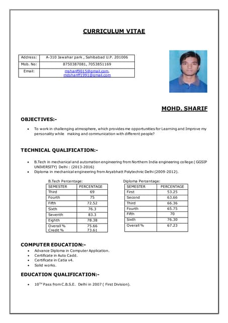 SAJAL DIXIT UPDATED RESUME 11-1 (1) 1 | PDF