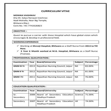 Curriculum vitae monika vaishnav | DOCX | Healthcare Industry | Industries