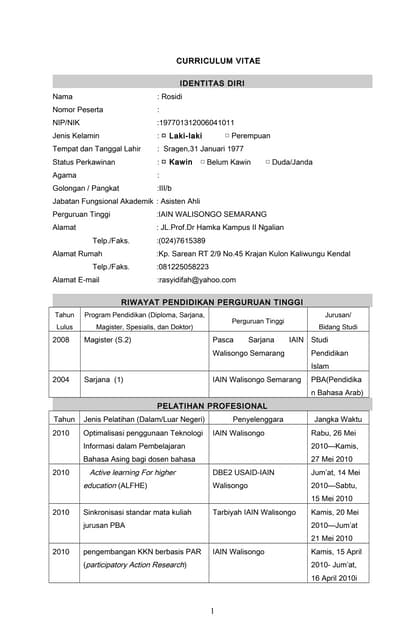 Curriculum vitae fina sa'adah | PDF