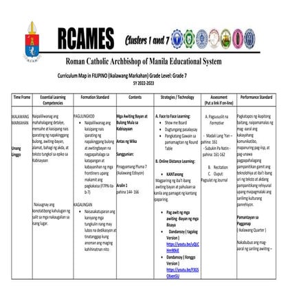 Filipino 7 Curriculum Guide rev.2016