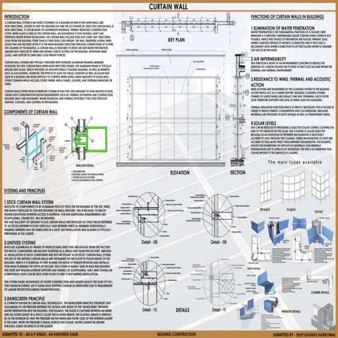 Curtain wall | PPTX | Civil Engineering Industry | Industries