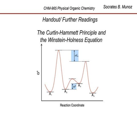 Curtin-Hammet Principle and Winstein-Holness Equation.pptx