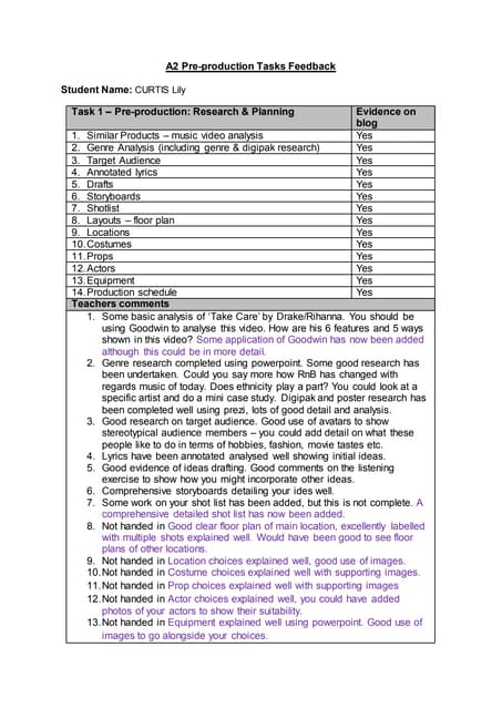 Pre-Production tasks feedback sheet | DOCX