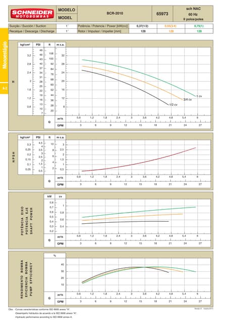 LSC-CyFair Campus Map | PDF