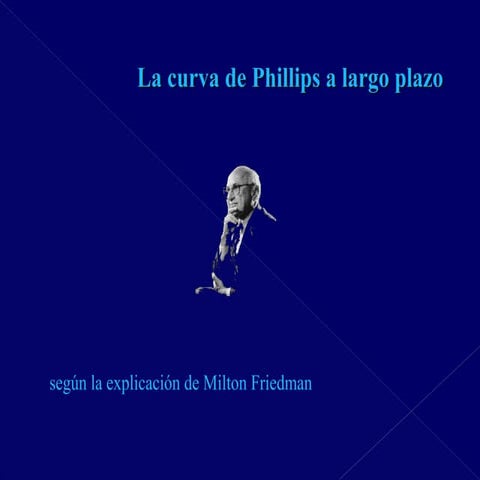 La curva de phillips | PPT
