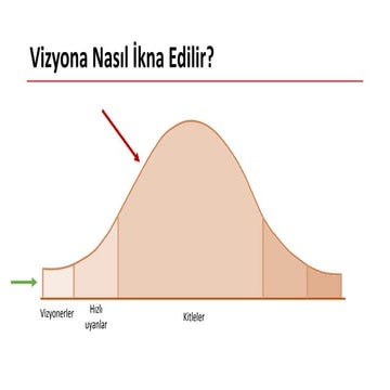 curve (1).pptx
