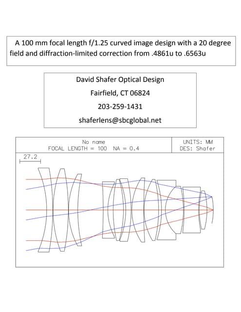 Offner relay design variants | PPTX