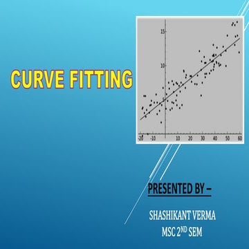 Curve Fit Overview Of Curve Fitting Models And Methods In LabVIEW NI