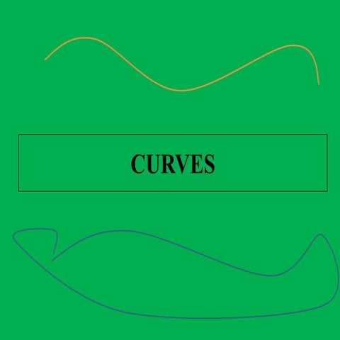 DETAILED CURVE REPRESENTATION WITH EXAMPLES | PDF