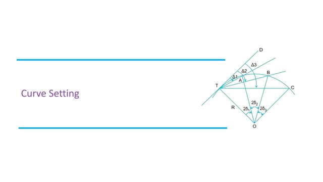 Lec. 11 setting out simple circular curve | PDF