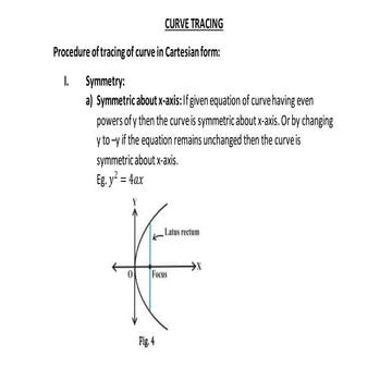 B.tech ii unit-1 material curve tracing | DOCX