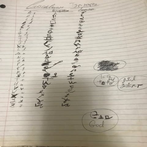 Cuscatlanese typography | PDF