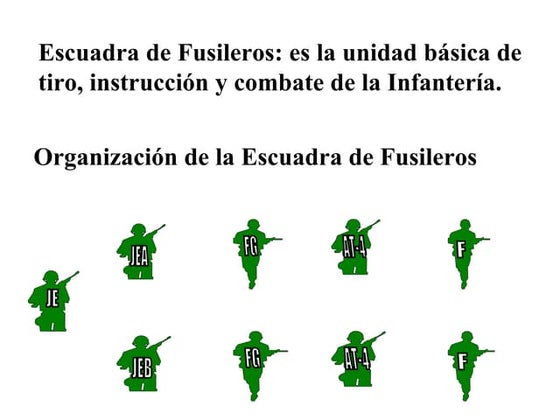 Basic Fieldcraft Course: Outline & lessons. | PDF