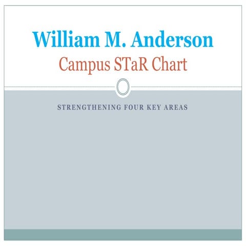 TTexas STaR Chart presentation | PPT