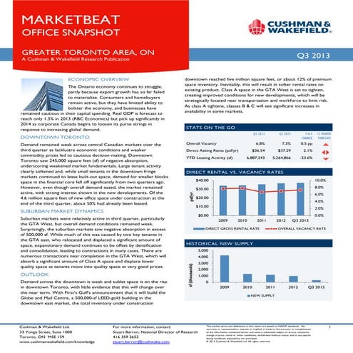 Cushman toronto office leasing market report 2014 | PDF