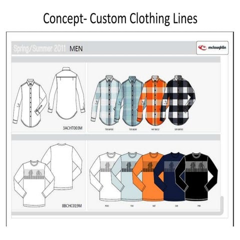 Direct Importing: Custom Seasonal Clothing Lines | PPTX