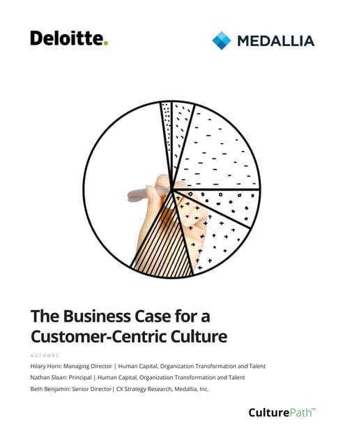 Customer centricity presentation | PPTX