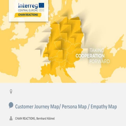 Customer-Journey-Map-Perona-Map-Empathy-Map-Presentation (1).pptx