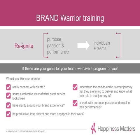 Happiness Matters - Brand Warrior Program | PPTX | Marketing and Advertising | Business
