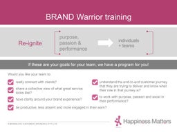 BrandLove Customer Journey Map | PPT