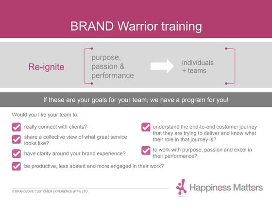BrandLove Customer Journey Map | PPT