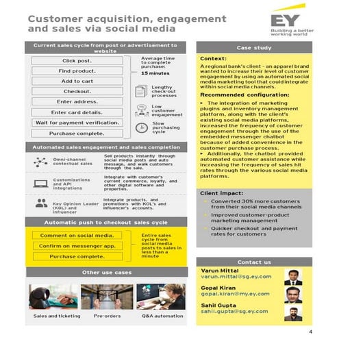 e-Know your Transaction (e-KYT) Solution for Financial Crime Compliance ...