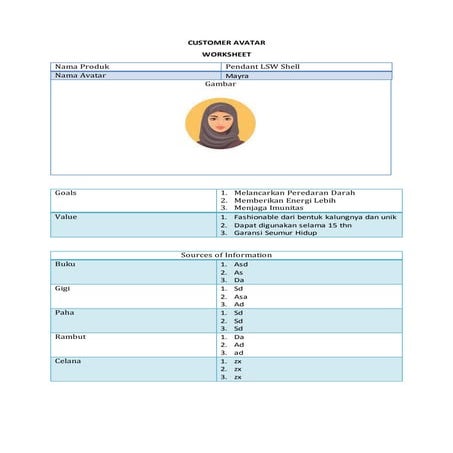 Customer avatar | DOCX