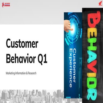 Customer Behavior Q1.pptx