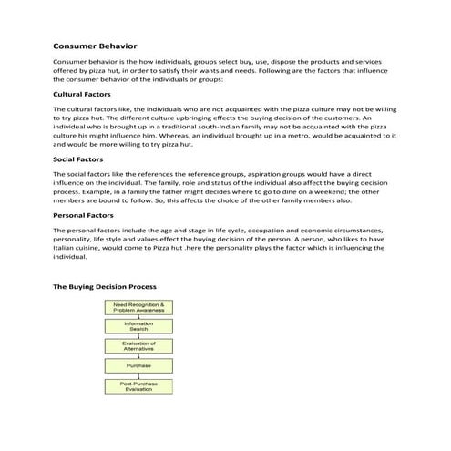 Customer behaviour | DOC