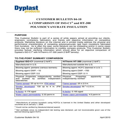 Customer Bulletin 0410 A Comparison of ISO-C1 and HT-300 | PDF