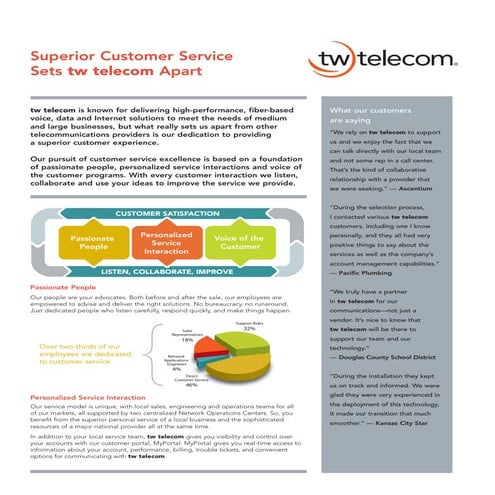 Company Snapshot | PDF