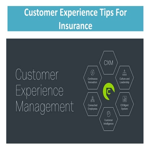 Customer experience tips for insurance | PPTX