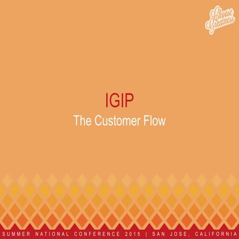 SNC 2015 | 4DX Session | PPTX