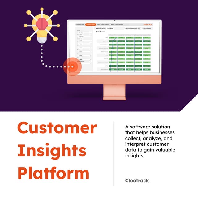 Demystifying The Customer Insights Platform A Comprehensive Guide Pdf