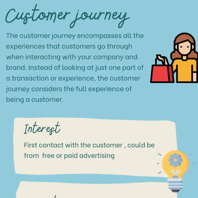 Customer Experience Journey Mapping | PDF