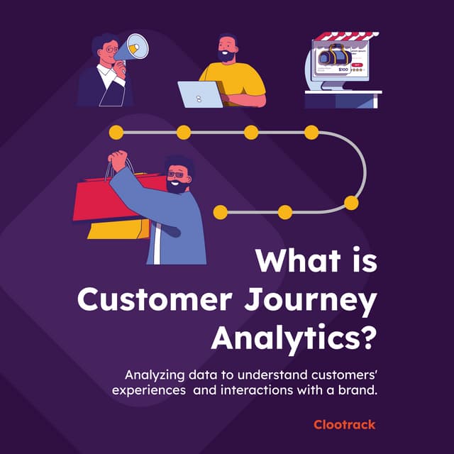 Understanding Customer Journey Analytics: How to Analyze and Improve ...