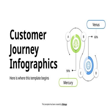 Customer Journey Infographics by Slidesgo.pptx